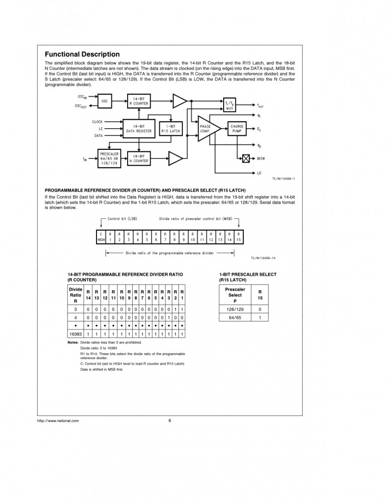LMX2305 technical document page 8