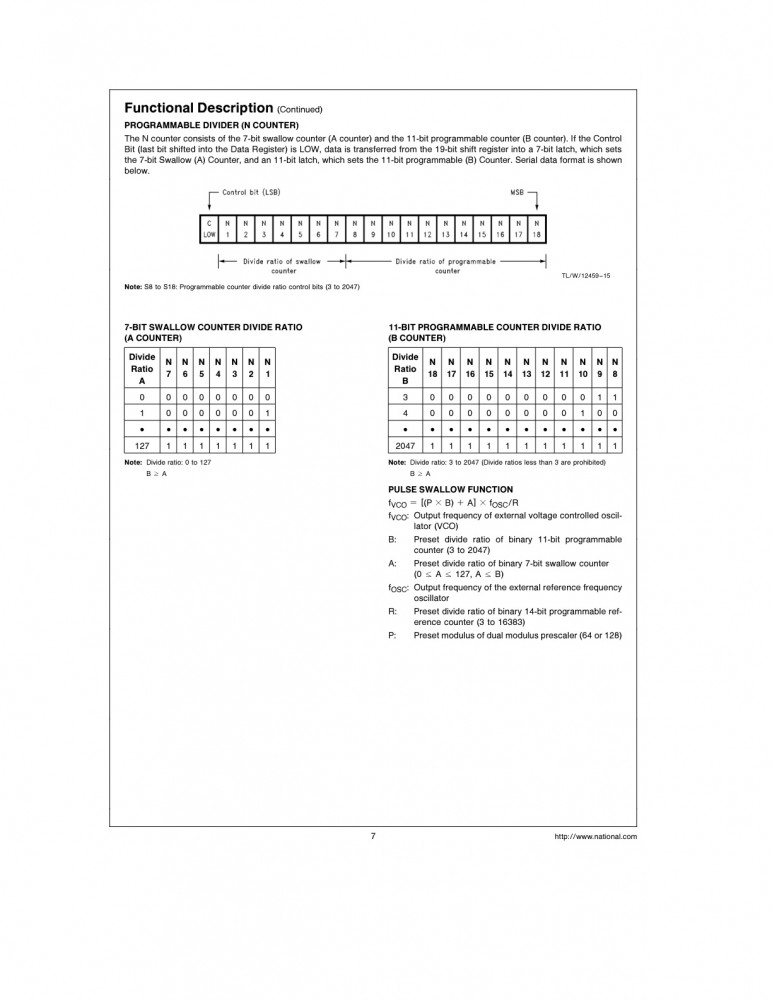 LMX2305 technical document page 9