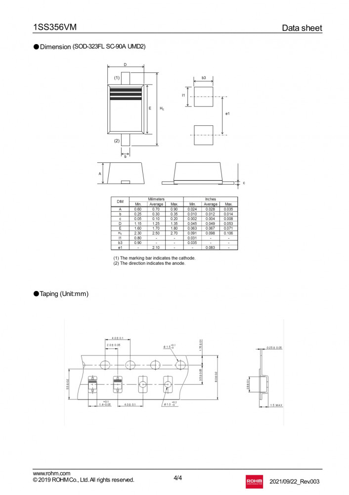 1SS356VMTE-17 datasheet page 4