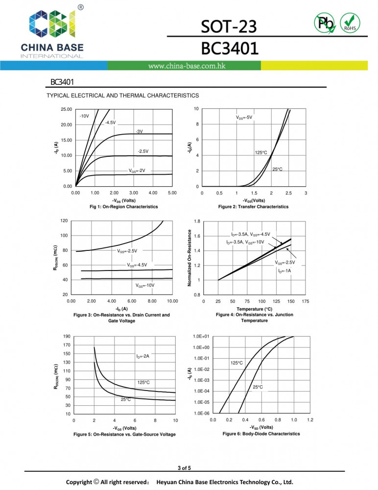 BC3401 datasheet page 3