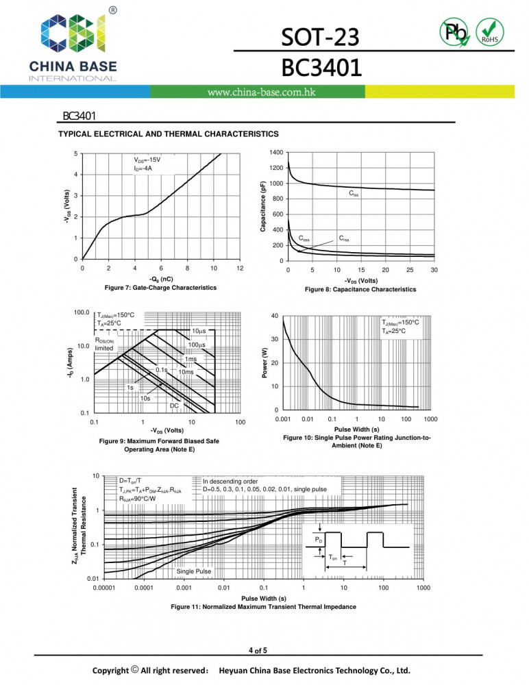 BC3401 datasheet page 4