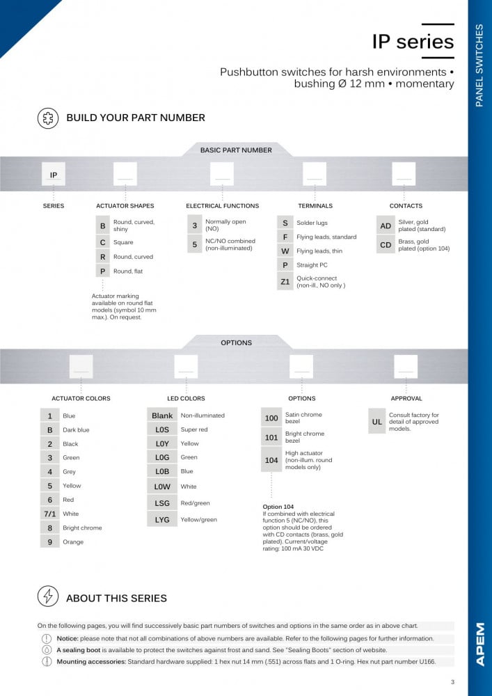 APEM IP series datasheet page 3
