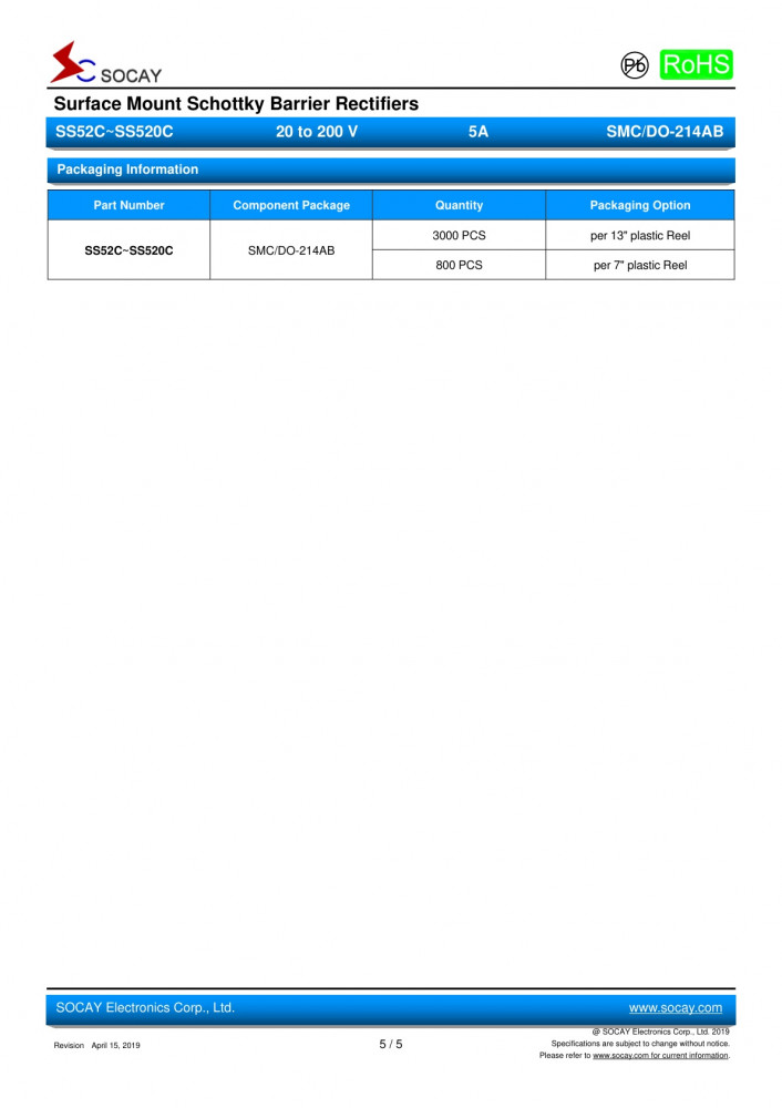 SS58C datasheet page 5