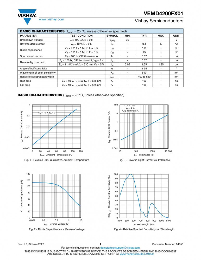 VEMD4200FX01 datasheet page 2