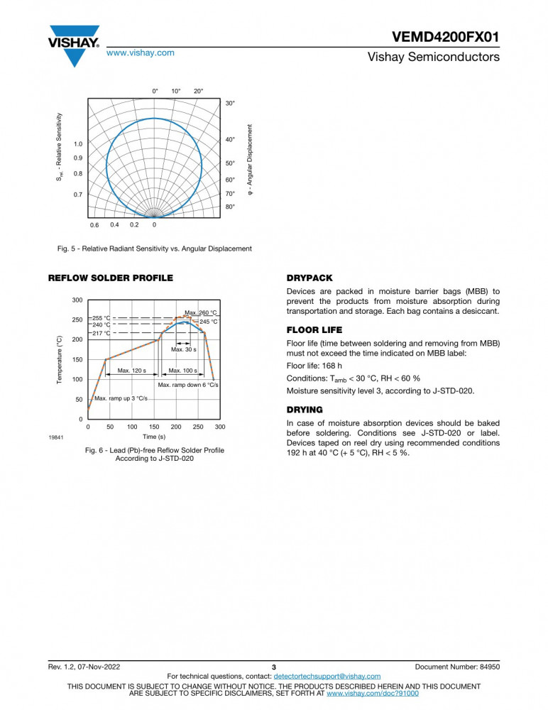 VEMD4200FX01 datasheet page 3