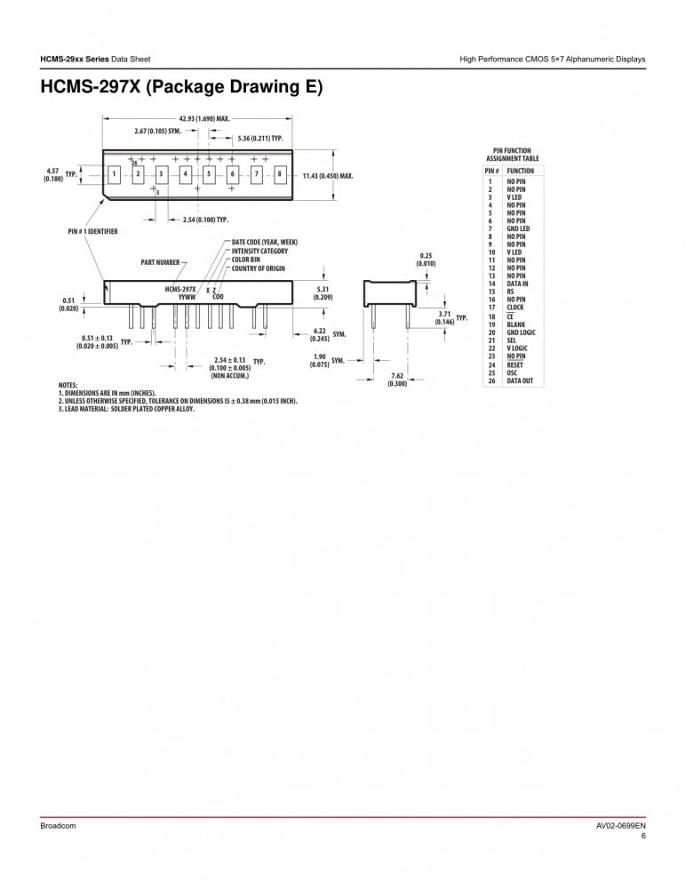 HCMS-2913 datasheet page 6