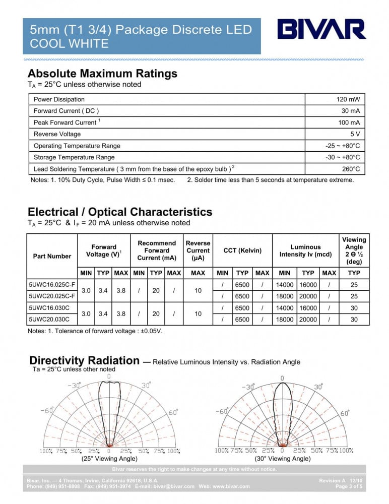 BIVAR 5UWC series datasheet page 3
