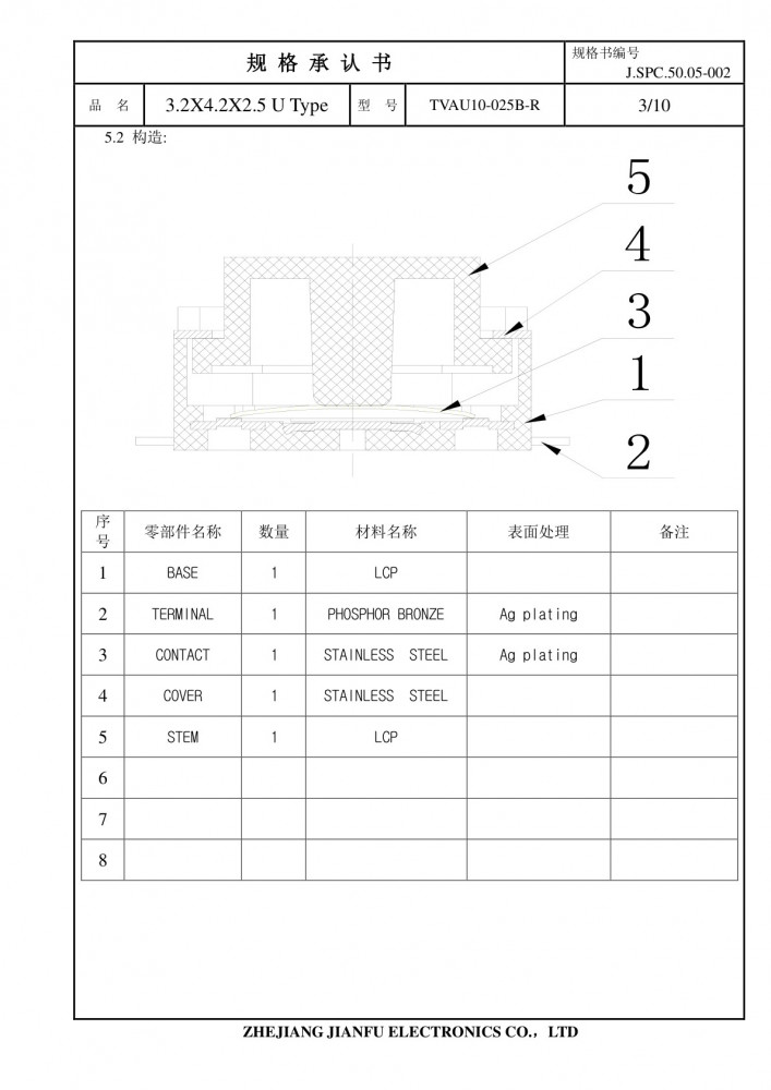 TVAU10-025B-R specification page 4