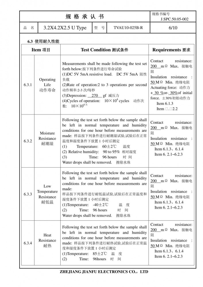 TVAU10-025B-R specification page 7
