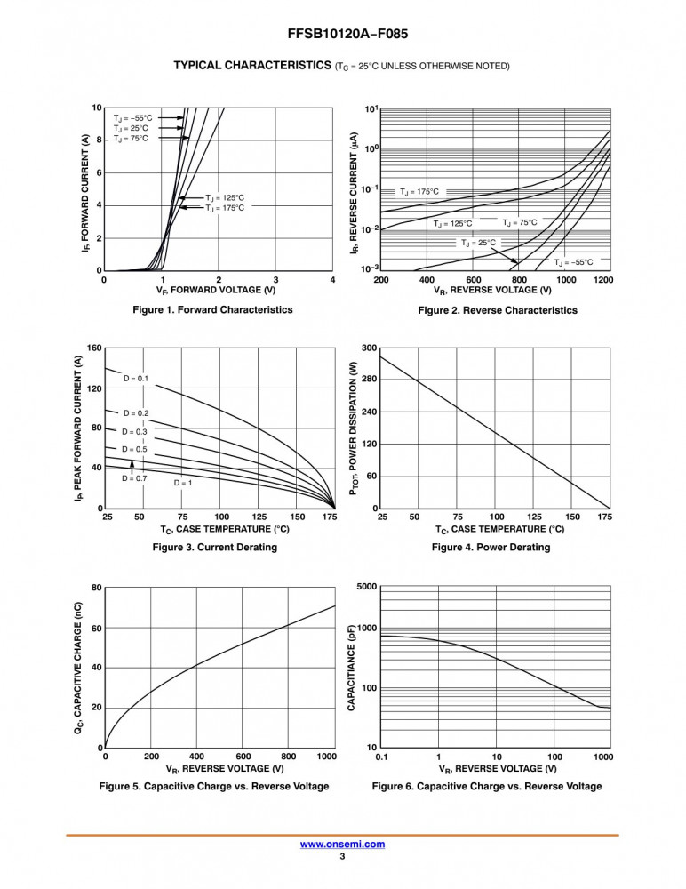 FFSB10120A-F085 technical document page 3