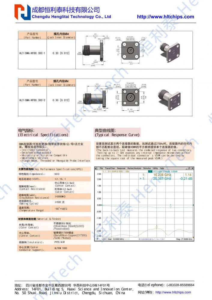 HenryTech HLY-SMA-KFD0.38-1 specification document page 2