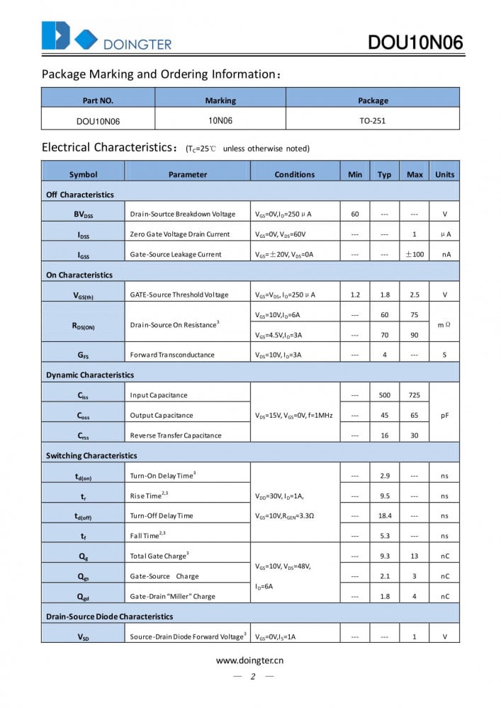 DOU10N06 datasheet page 2