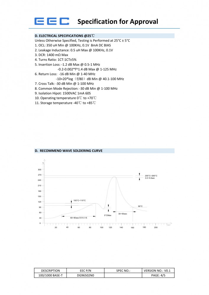 DG96502N0 packaging specification page