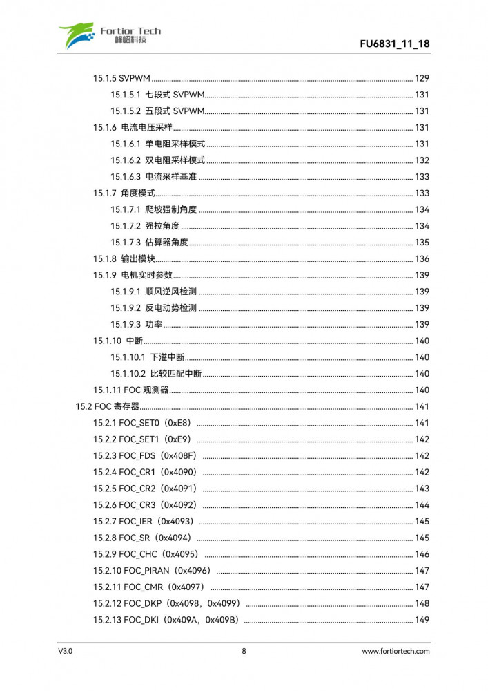 FU6831 datasheet page 8