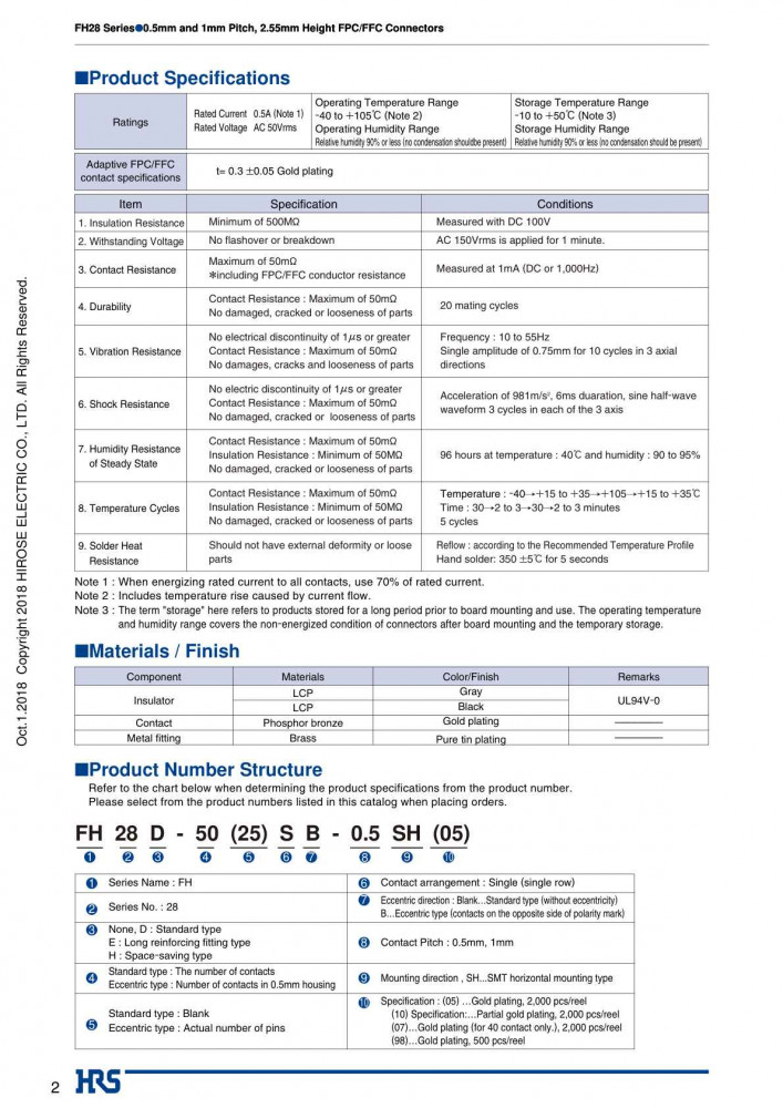 HRS FH28 Series datasheet page 2