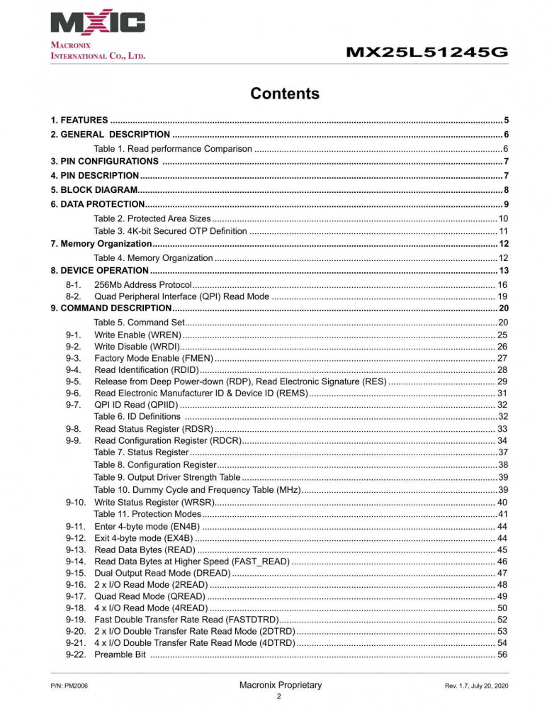 MX25L51245G datasheet page 2