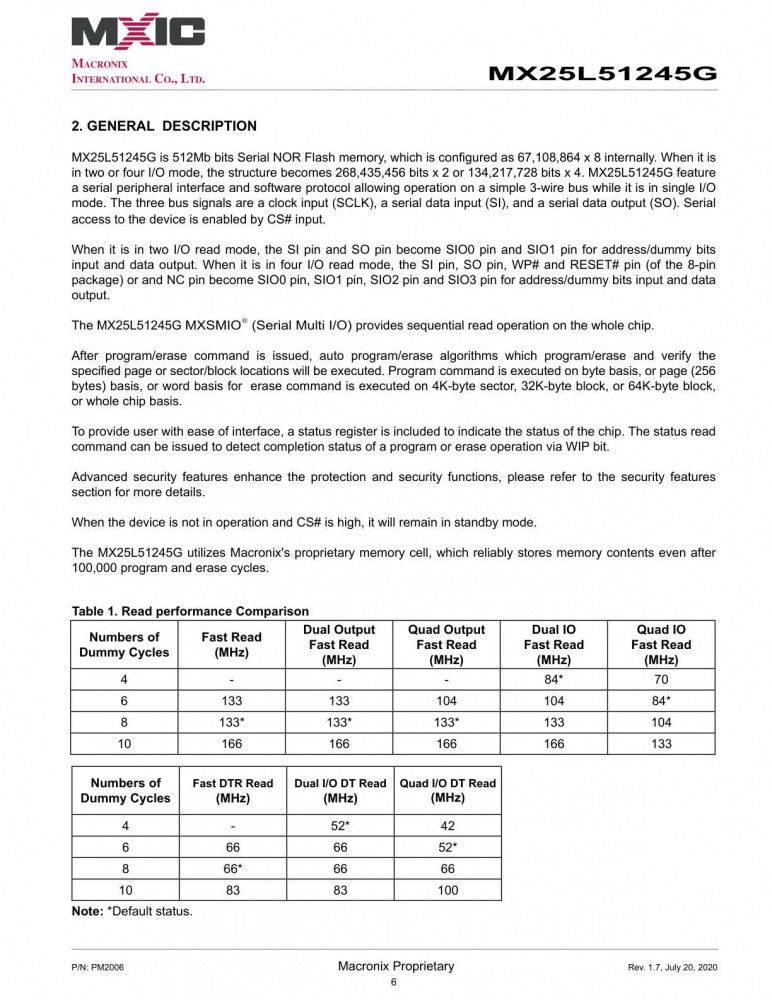 MX25L51245G datasheet page 6
