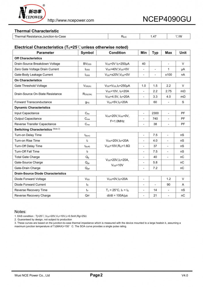 NCEP4090GU datasheet page 2