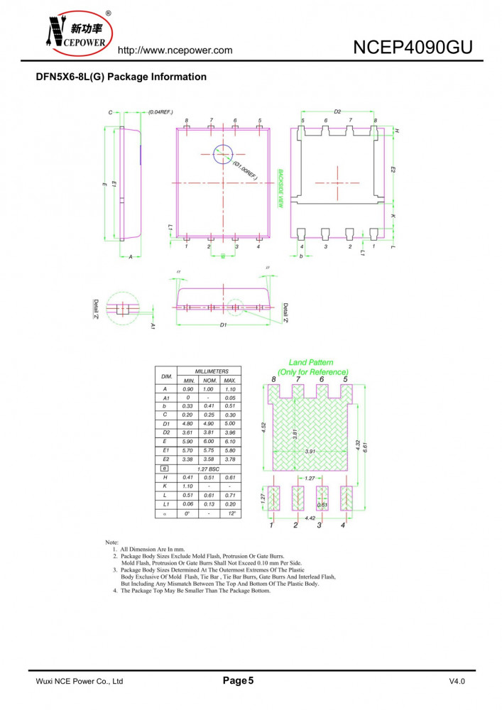 NCEP4090GU datasheet page 5