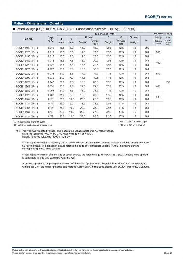 ECQE(F) datasheet page 7