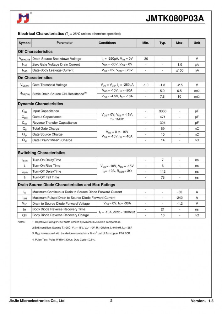 Technical document page 2