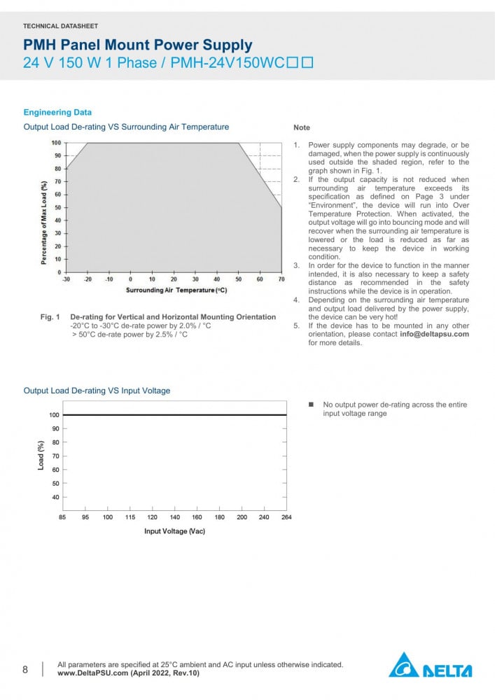 PMH-24V150WCBA datasheet page 8