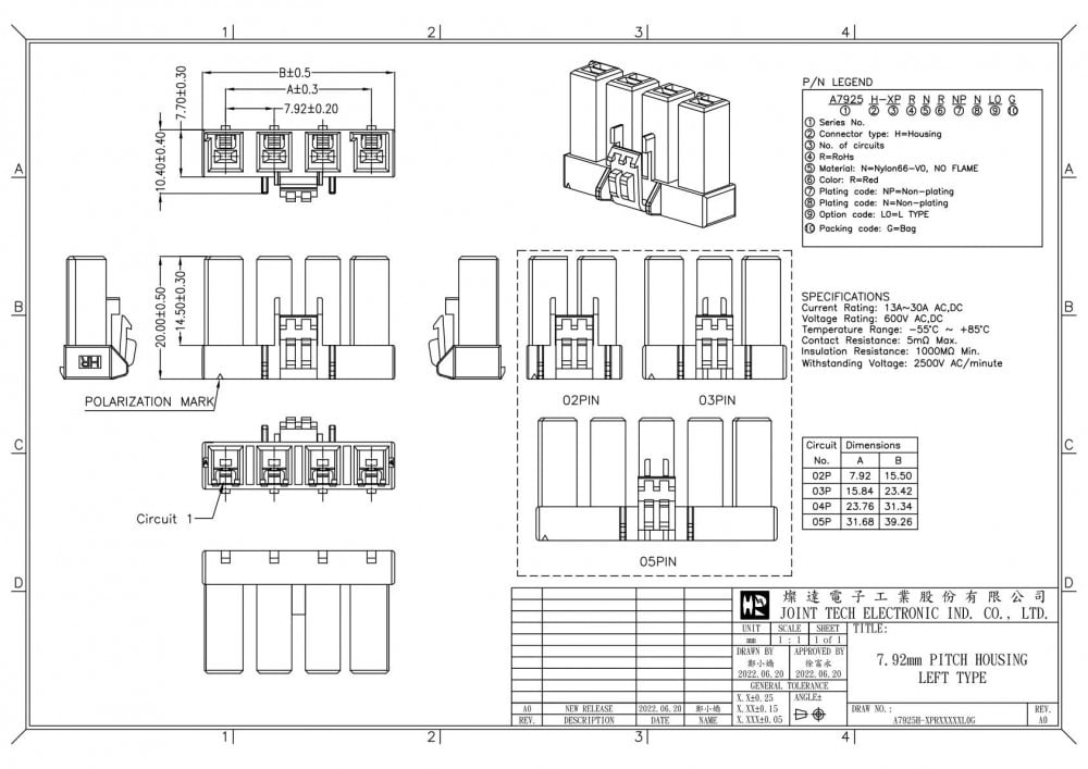 A7925H-02PRNRNPNL0G technical document preview