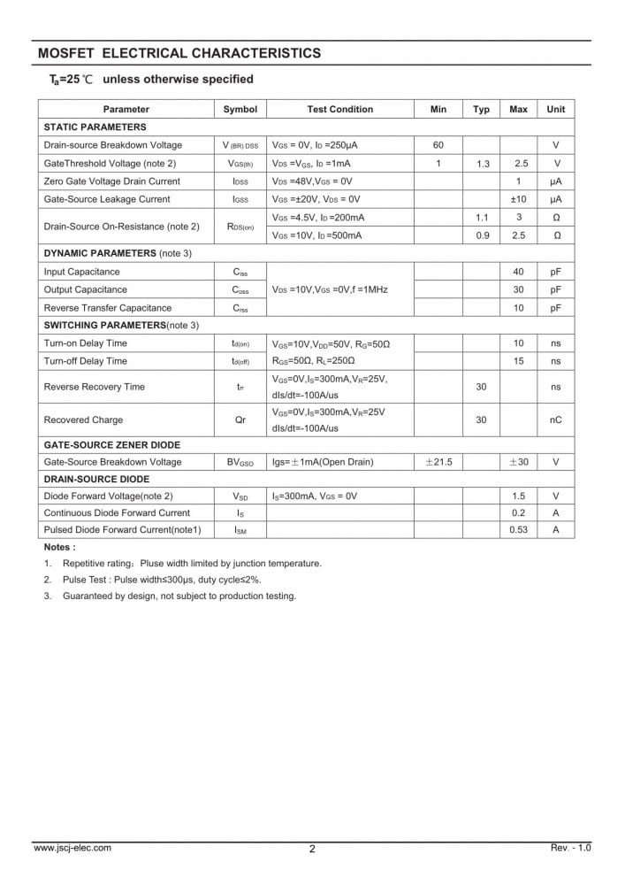 2N7002KW datasheet page 2