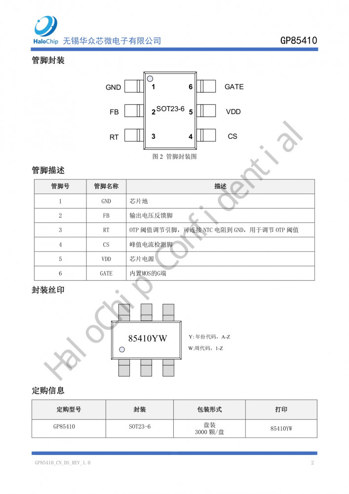GP85410 datasheet page 2