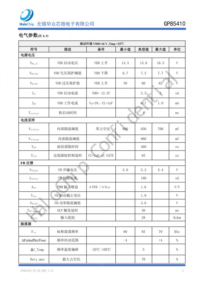 GP85410 datasheet page 4