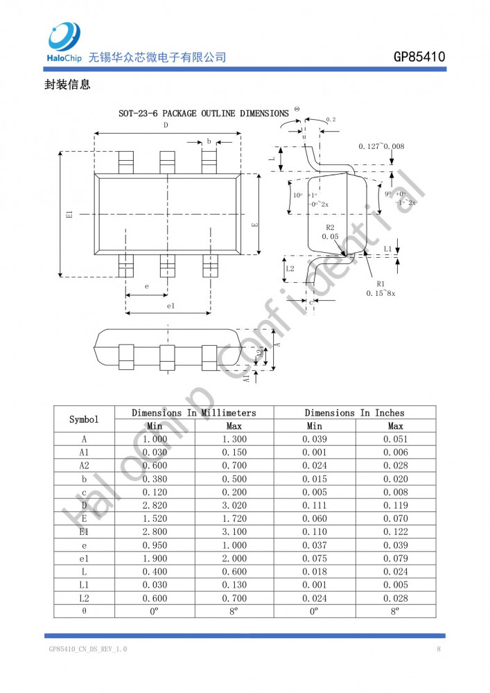 GP85410 datasheet page 8