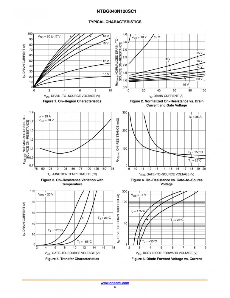 NTBG040N120SC1 technical document page 4