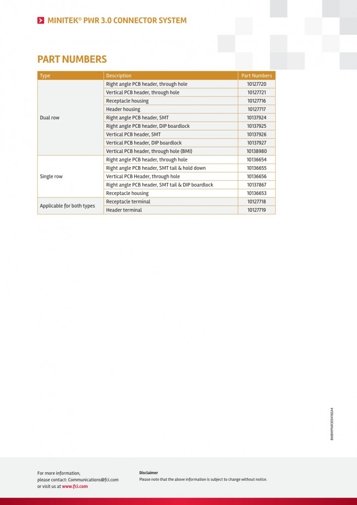 Amphenol Minitek Pwr 3.0 documentation page 3
