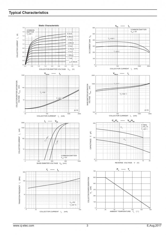 D882S datasheet page 3