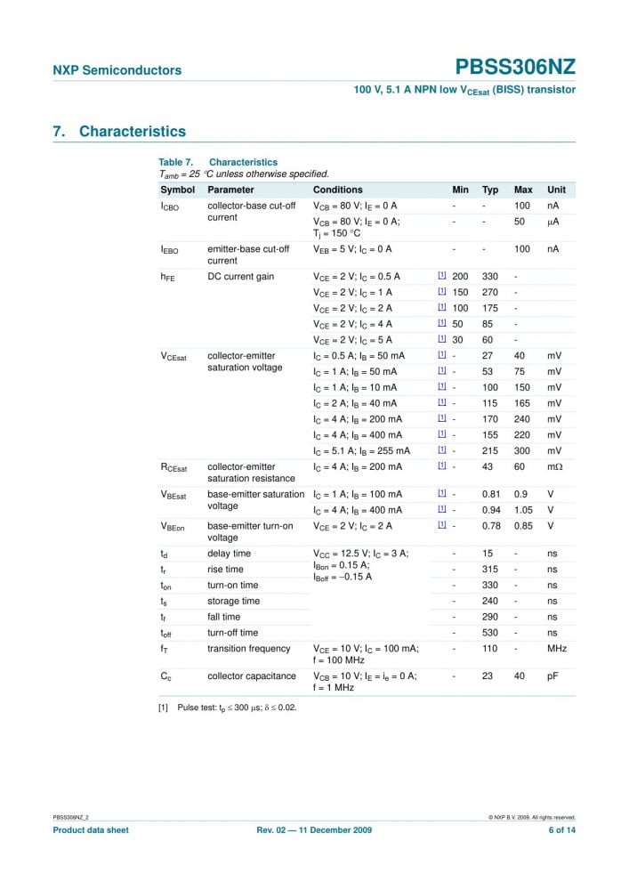 PBSS306NZ datasheet page 7