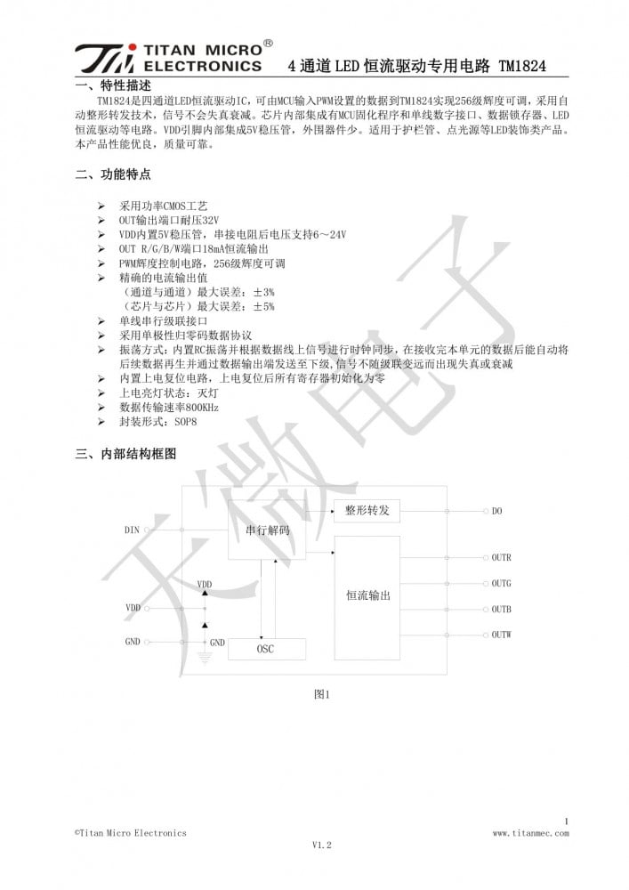 TM1824 datasheet page 1
