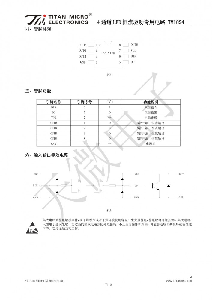 TM1824 datasheet page 2
