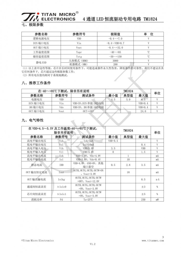 TM1824 datasheet page 3