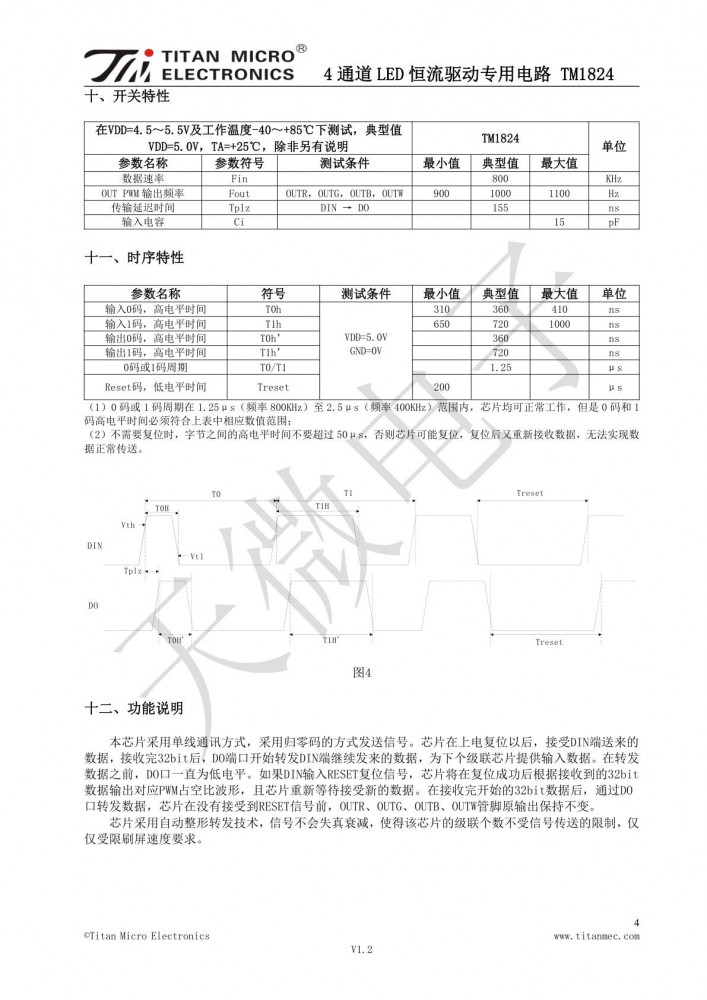 TM1824 datasheet page 4