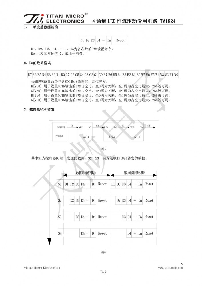 TM1824 datasheet page 5