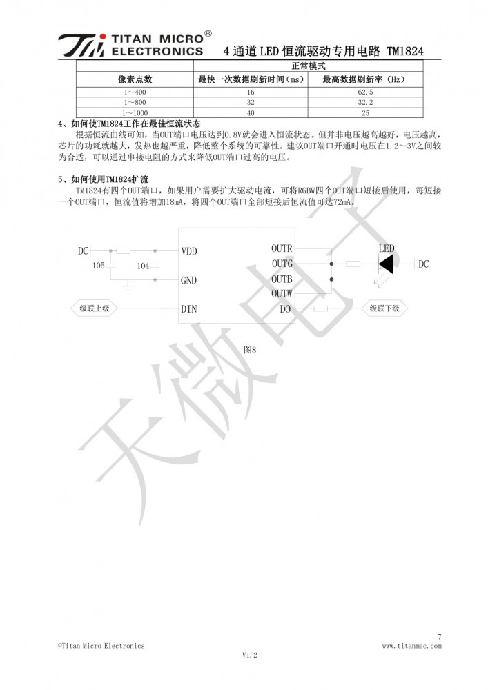 TM1824 datasheet page 7