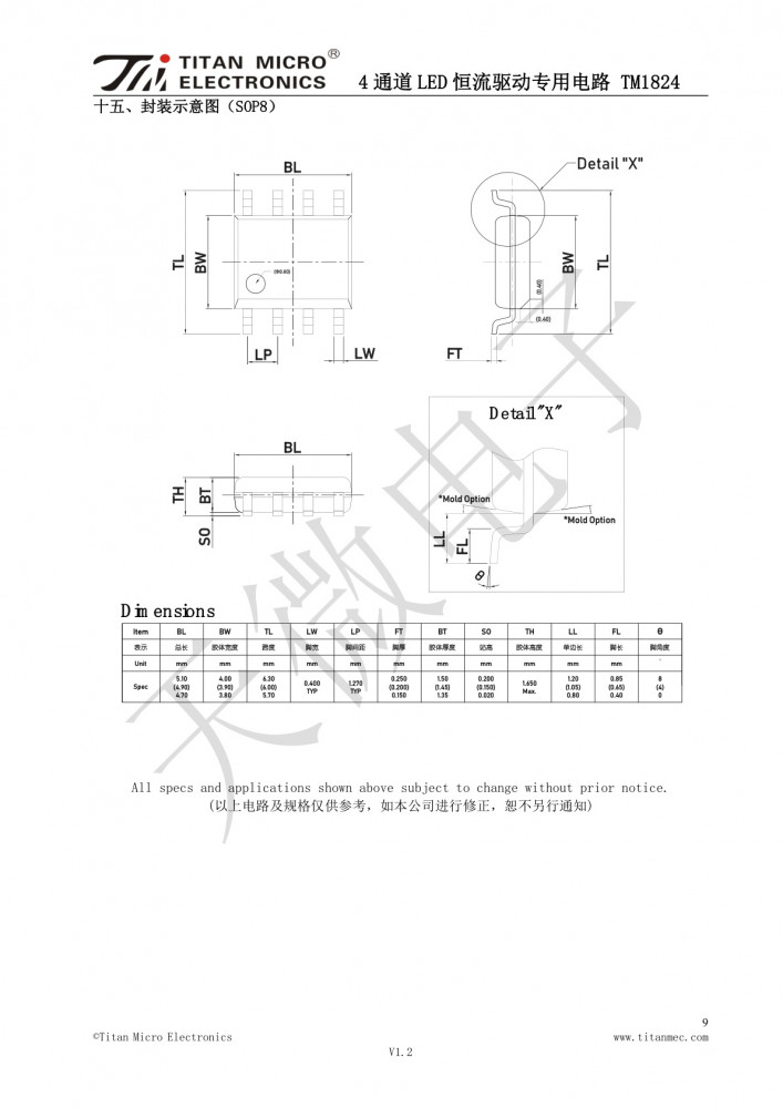 TM1824 datasheet page 9