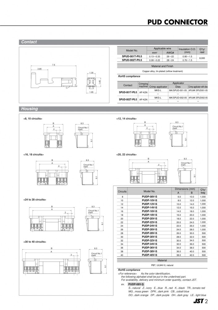 JST SPUD PUD connector datasheet page 2