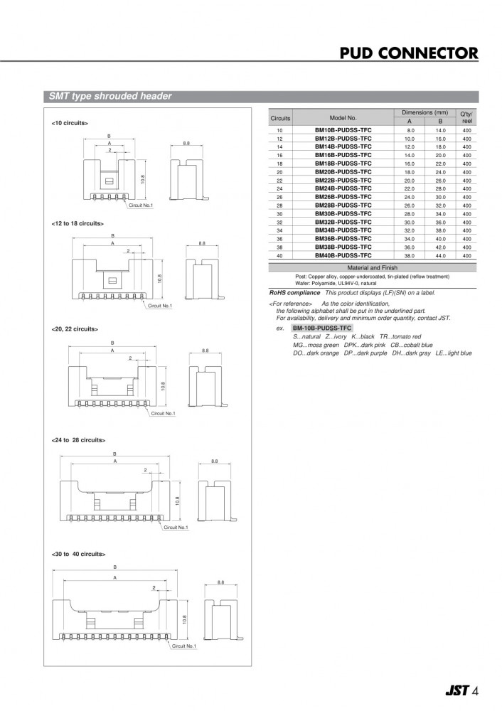 JST SPUD PUD connector datasheet page 4