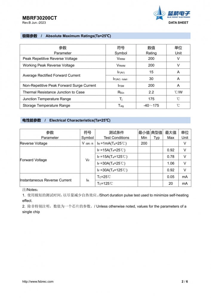 MBRF30200CT datasheet page 2