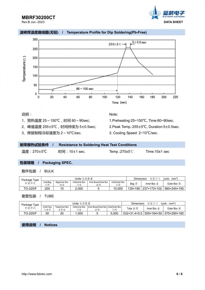 MBRF30200CT datasheet page 6