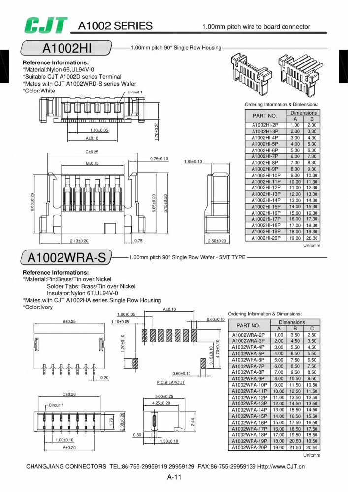 CJT A1002 series document page 8