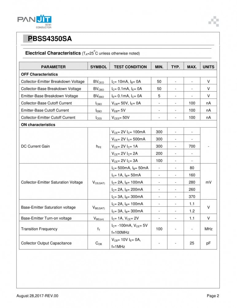 PBSS4350SA datasheet page 2