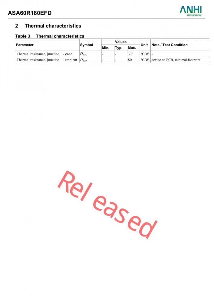 ASA60R180EFD datasheet page 3