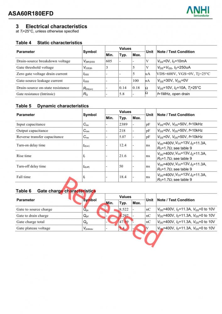 ASA60R180EFD datasheet page 4